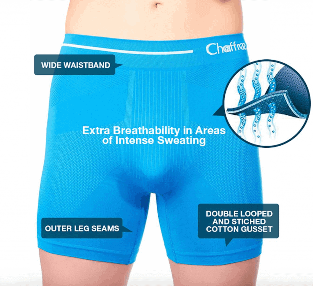 Mens Anti Chafing Underwear Pack » Chaffree